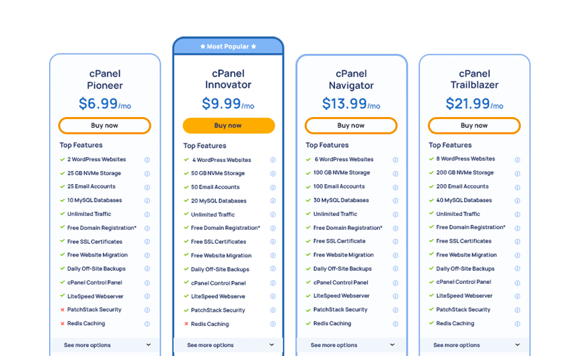 Hosted.com – cPanel Web Hosting, WordPress, Domain Registrations & Transfers, Email Hosting, SSL